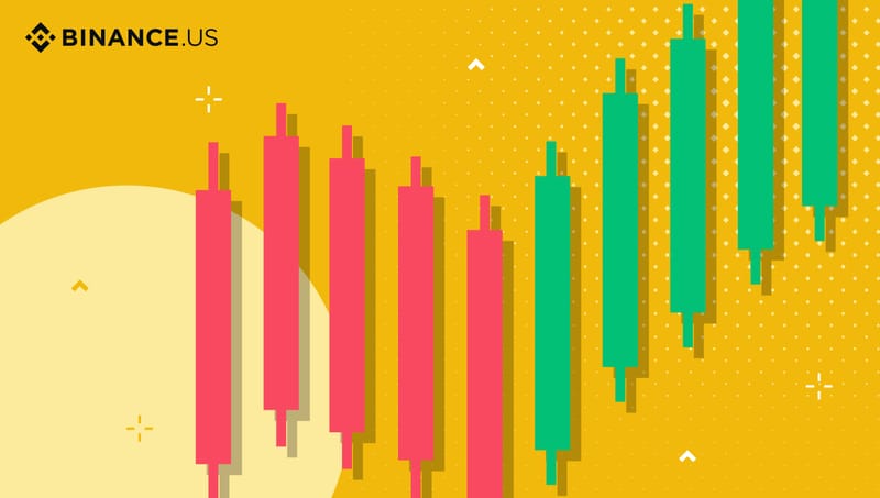 How to Read Candlestick Charts